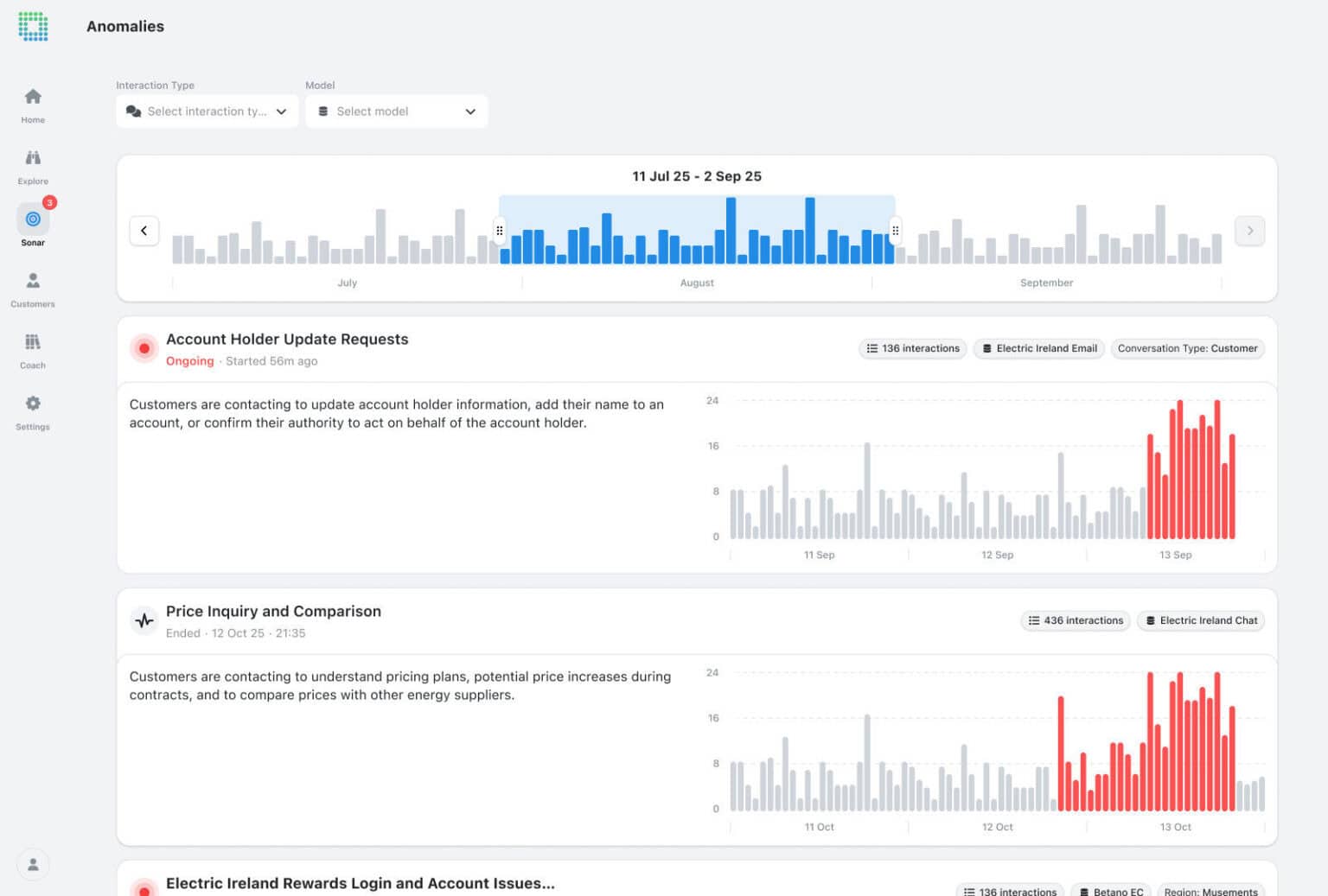 How Can Contact Centres Stop Reactive Firefighting and Start Proactive ...