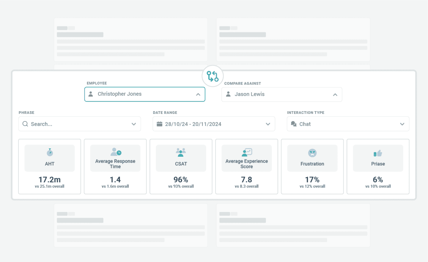 Retail Industries | EdgeTier