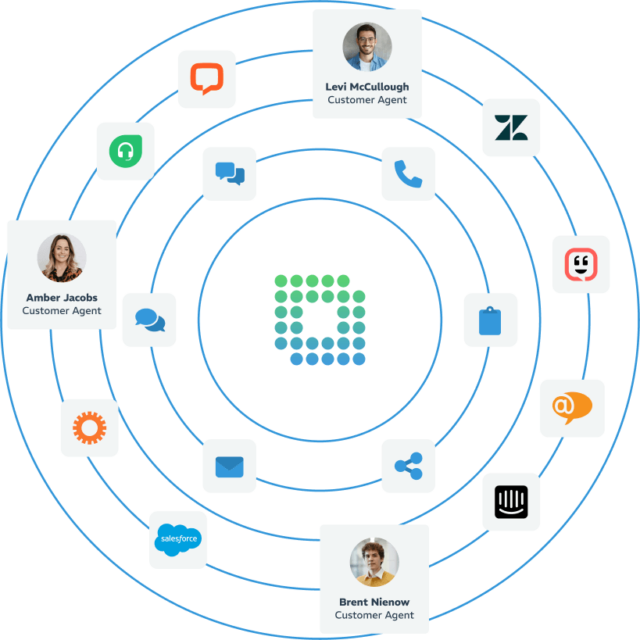 Integrate your preferred software effortlessly | EdgeTier