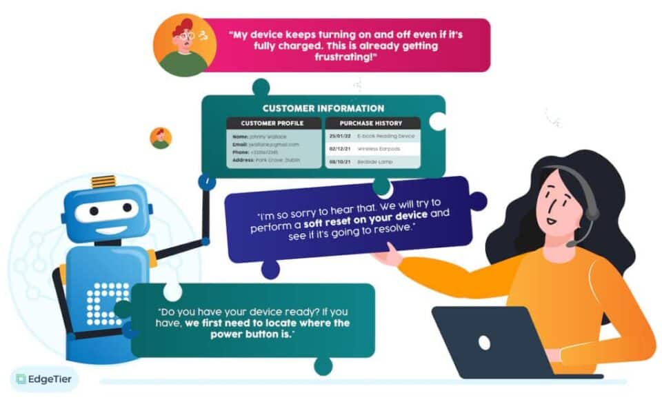 Five Agent Assist applications for contact centres | EdgeTier
